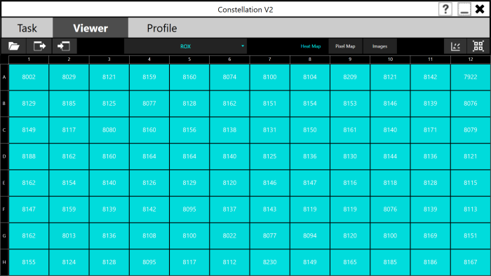 Heat Map Screen