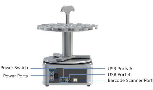 LC3 High Capacity Chip Changer