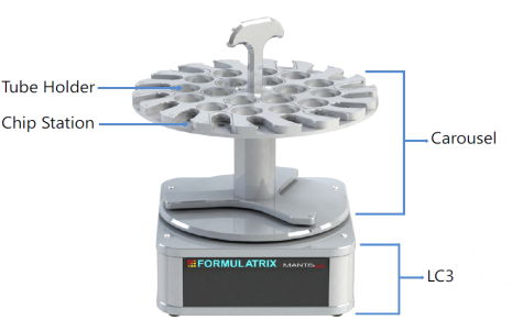 LC3 High Capacity Chip Changer