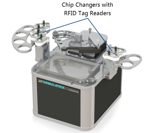 MANTIS Radio-Frequency Identification (RFID)