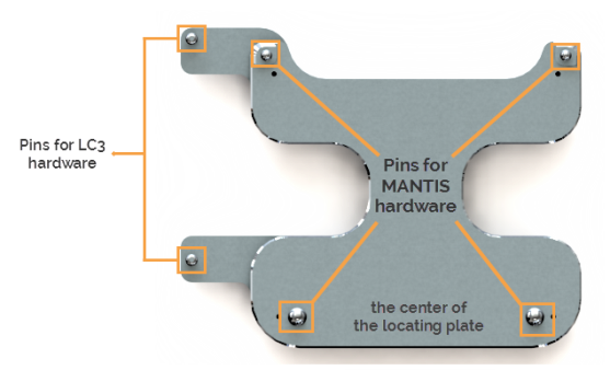 Setting Up the LC3 for a Dispense