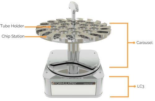 LC3 High Capacity Chip Changer