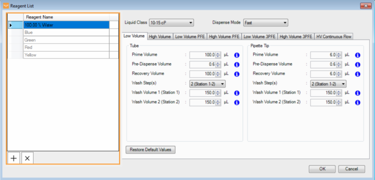 Adding Stock Reagents to the Reagent List
