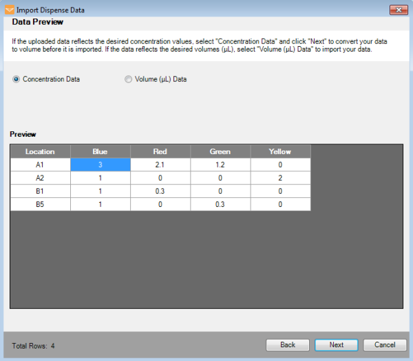 Importing Dispense Data