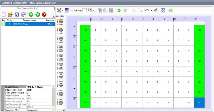 Testing MANTIS Chip Dispense Accuracy