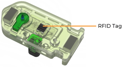 MANTIS Radio-Frequency Identification (RFID)