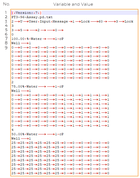 Direct Generation of Dispense List Files