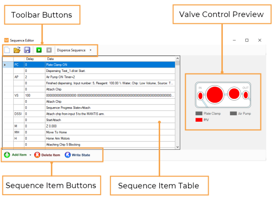 Sequence Editor Overview
