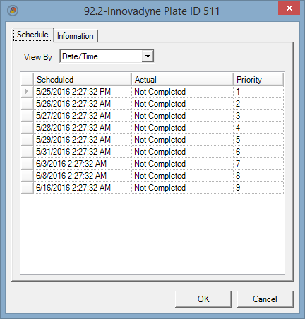 Viewing a Plate's Schedule