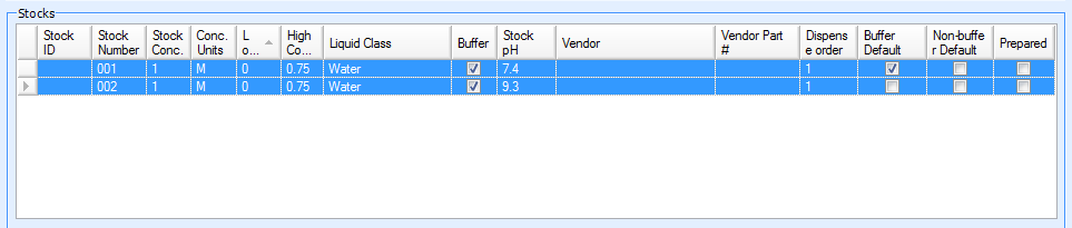 Viewing the Buffer Mixing Curve
