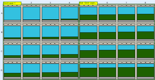 Grid Layers
