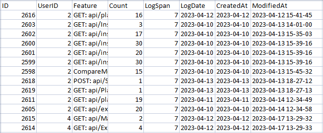Participating in Usage Statistics — ROCK MAKER 4.10 documentation