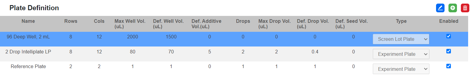 Plate Types Submenu — ROCK MAKER 4.10 documentation