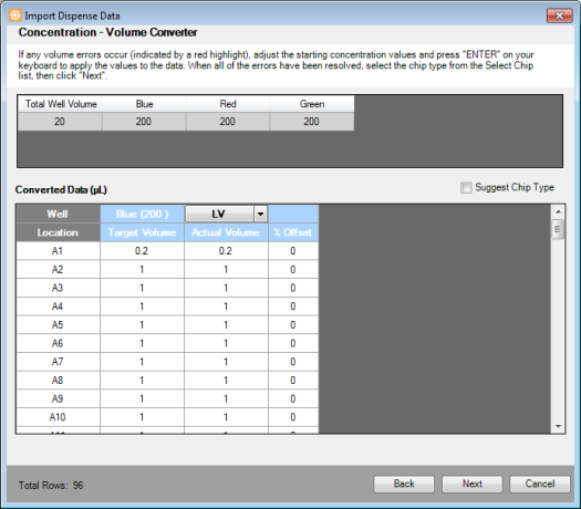 Importing Dispense Data